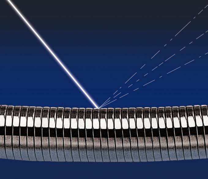 Medical Disposable Supplies Stainless Steel Laser Resistant ...