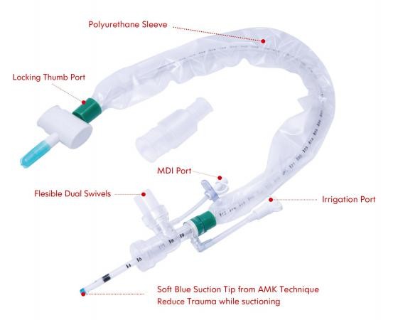 24H 7Fr Closed Suction Circuit Inline Suction Catheter With Double ...